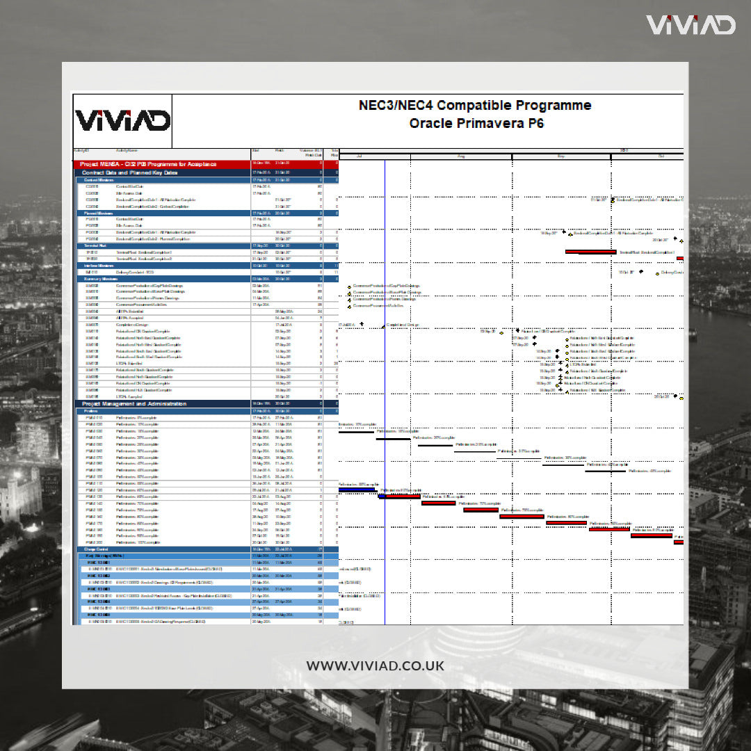 NEC3 Compliant Programme Template – ViViAD